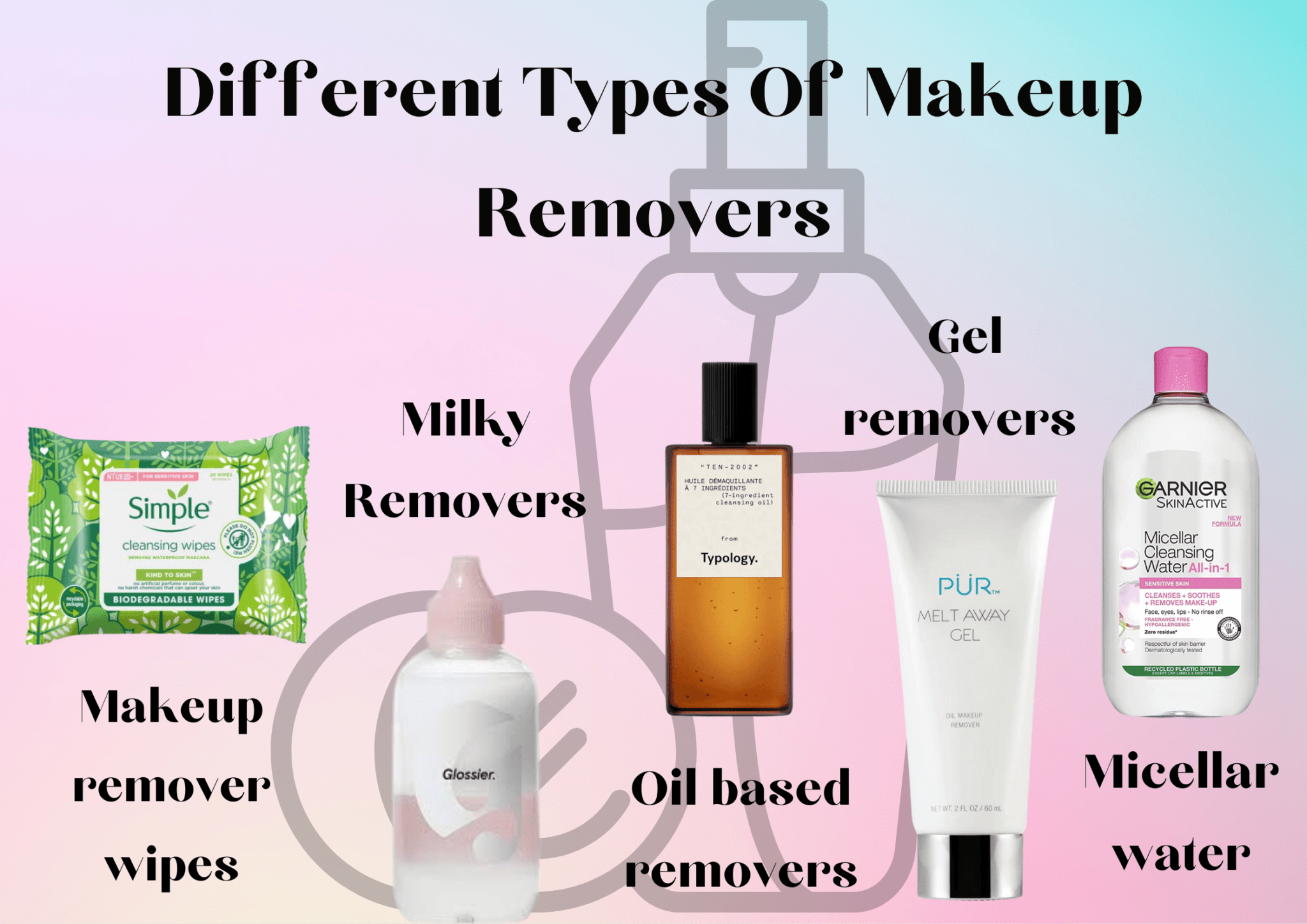 What is the best way to remove makeup-Do you know them! | Makeup Me